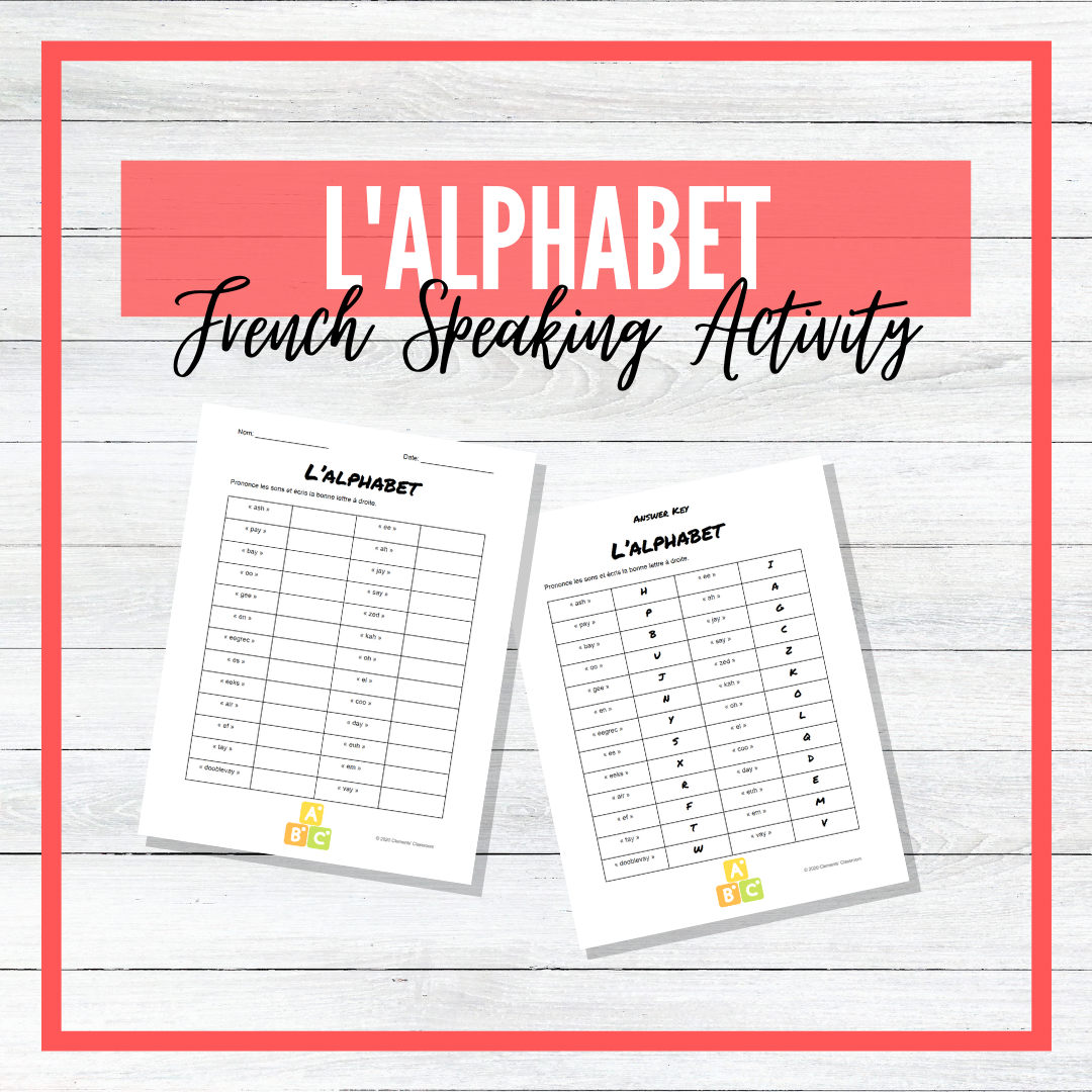 Alphabet en français - French Alphabet Speaking Activity – Clements ...