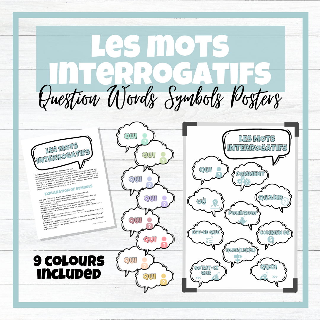 Les mots interrogatifs - French Question Words Symbols Posters ...